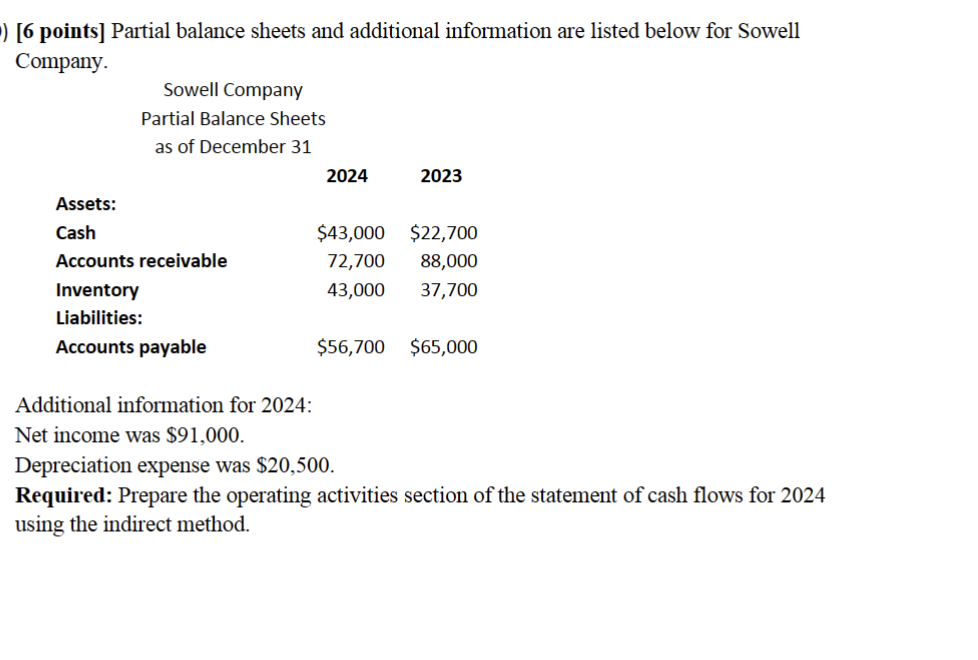 Solved [6 points] Partial balance sheets and additional | Chegg.com