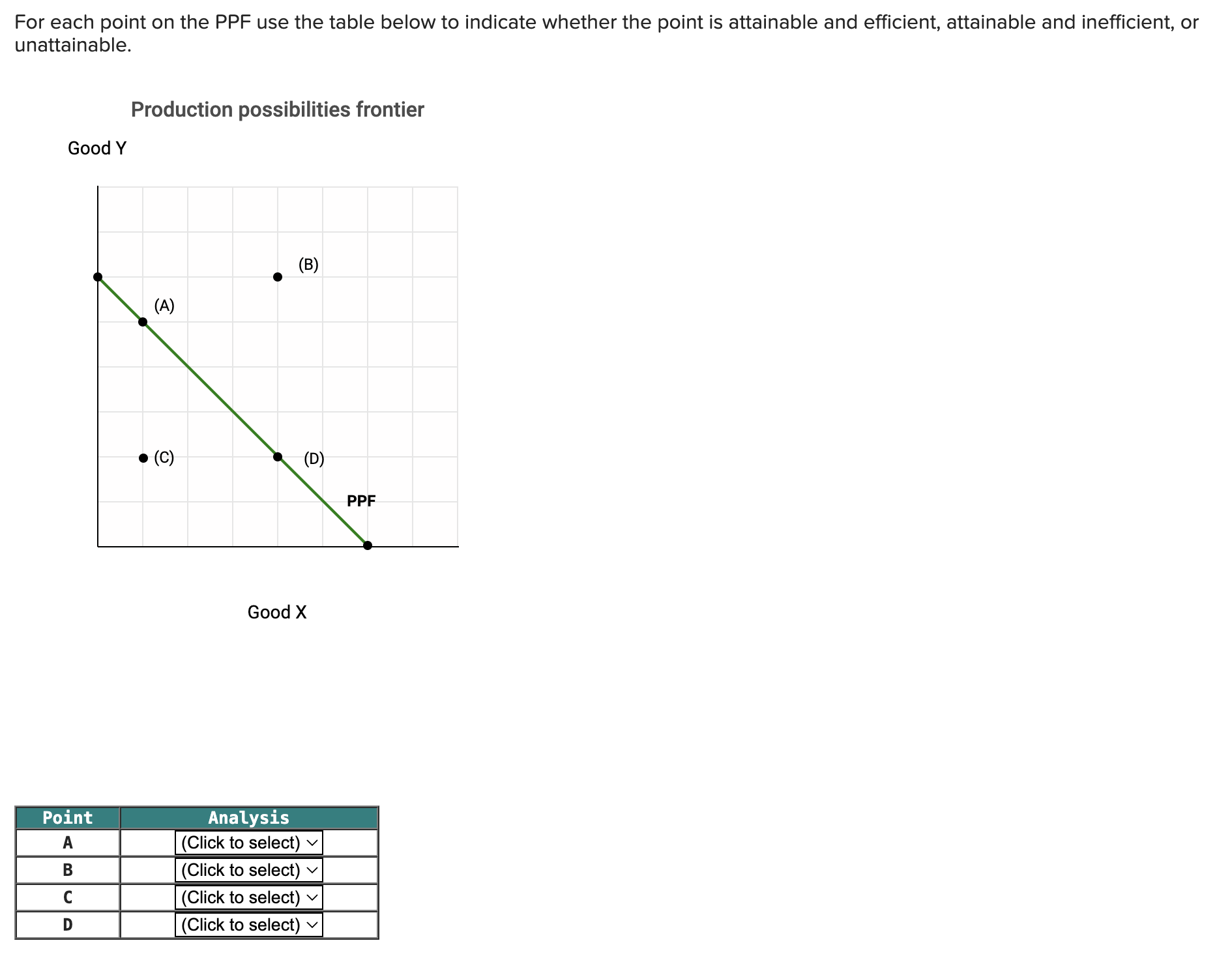 Solved Help to do this one！ | Chegg.com