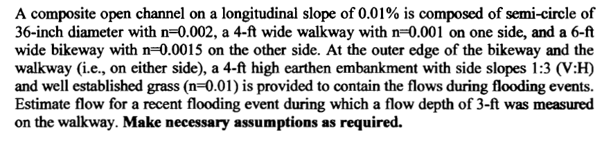 Solved A composite open channel on a longitudinal slope of | Chegg.com