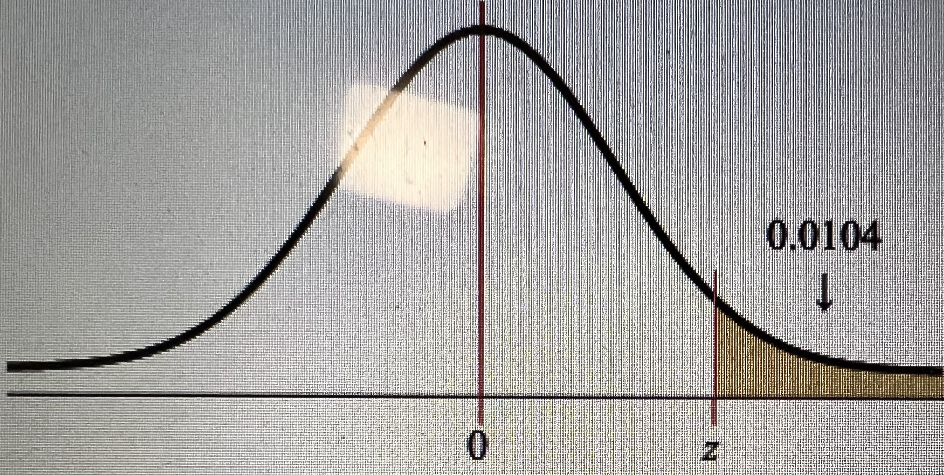 Solved Find the z value that corresponds to the given area | Chegg.com