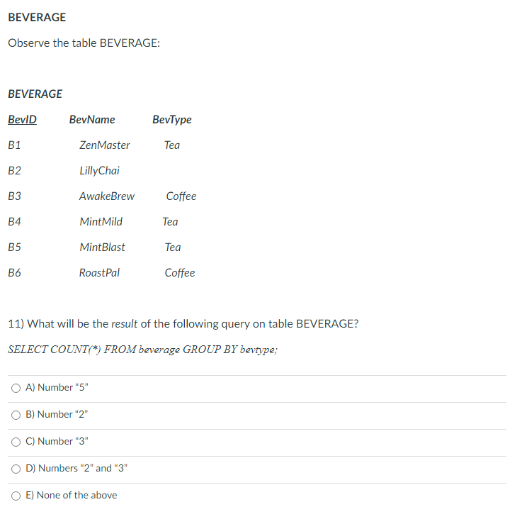 Solved BEVERAGE Observe the table BEVERAGE: BEVERAGE 11) | Chegg.com