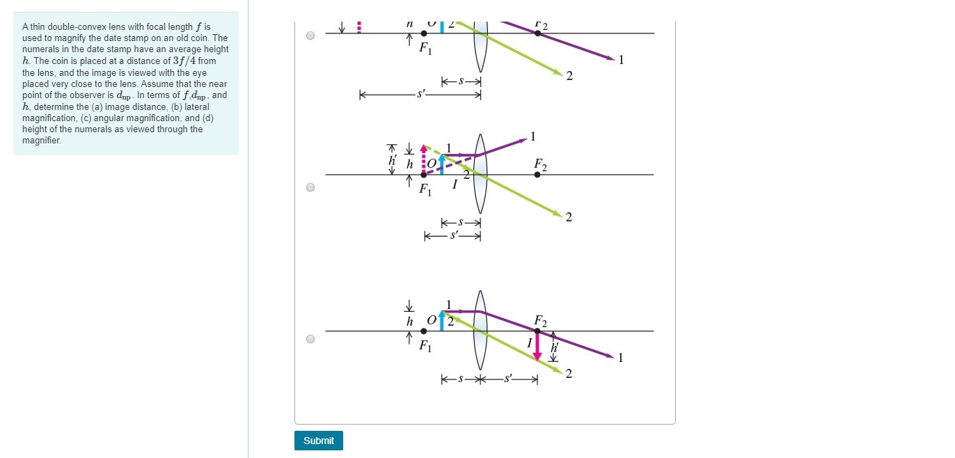 Solved Part A Select the correct principal-ray diagram. | Chegg.com