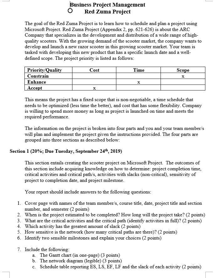 Business Project Management 0 Red Zuma Project The | Chegg.com