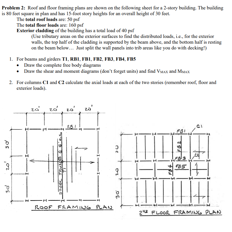 Solved Problem 2: Roof and floor framing plans are shown on | Chegg.com