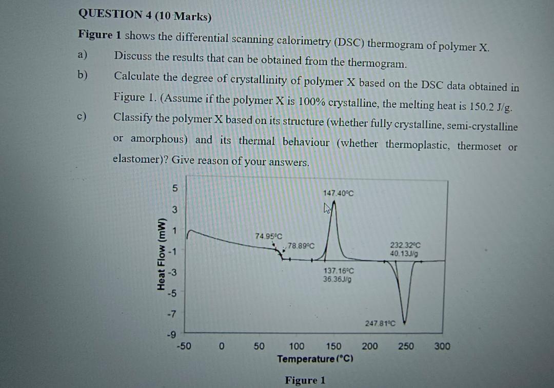 Solved QUESTION 4 (10 Marks) Figure 1 shows the differential | Chegg.com