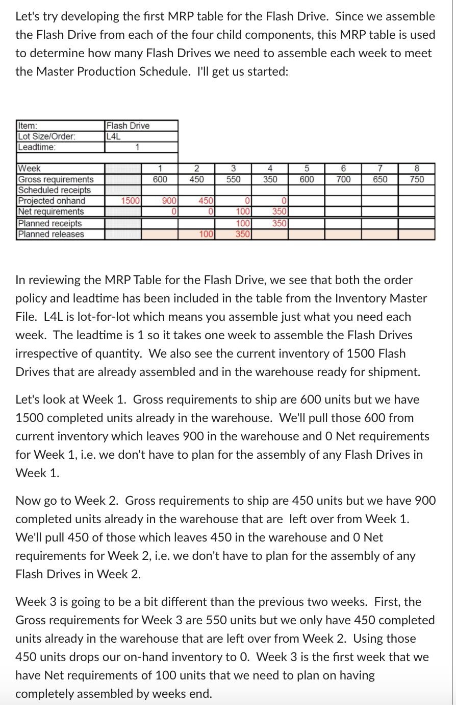 Solved We're going to attempt some MRP Tables with this | Chegg.com