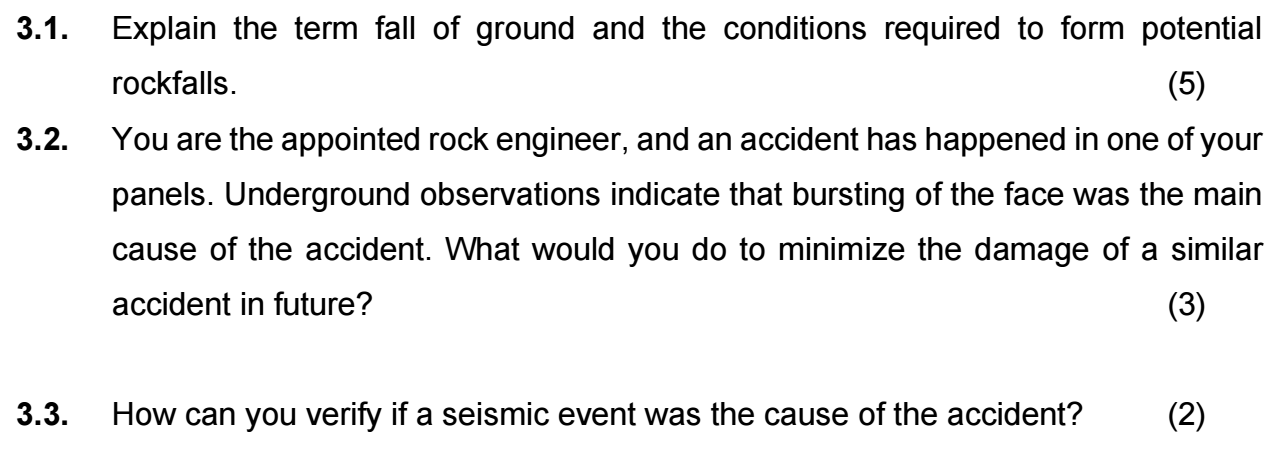 Solved 3.1. Explain the term fall of ground and the | Chegg.com