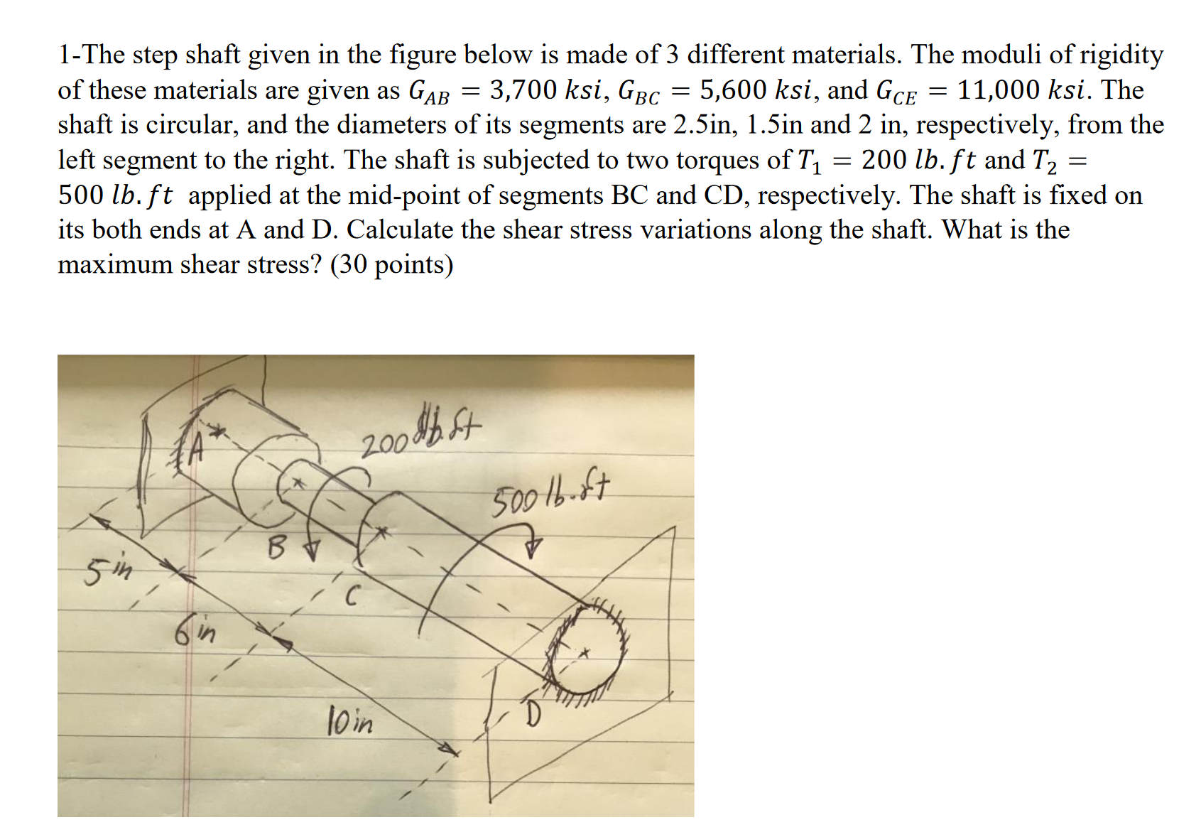 Solved = 1-The step shaft given in the figure below is made | Chegg.com