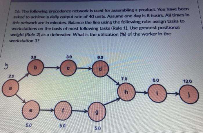 Solved 16. The following precedence network is used for | Chegg.com