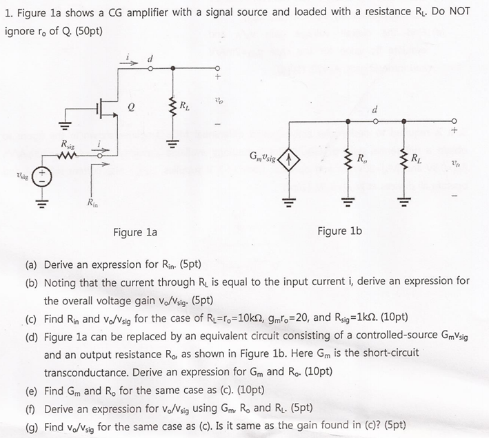 Solved 1. Figure la shows a CG amplifier with a signal | Chegg.com