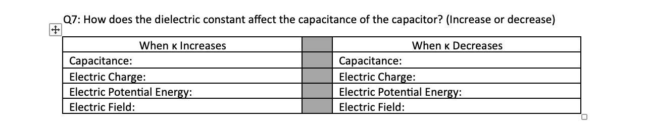 Solved Q7: How does the dielectric constant affect the | Chegg.com