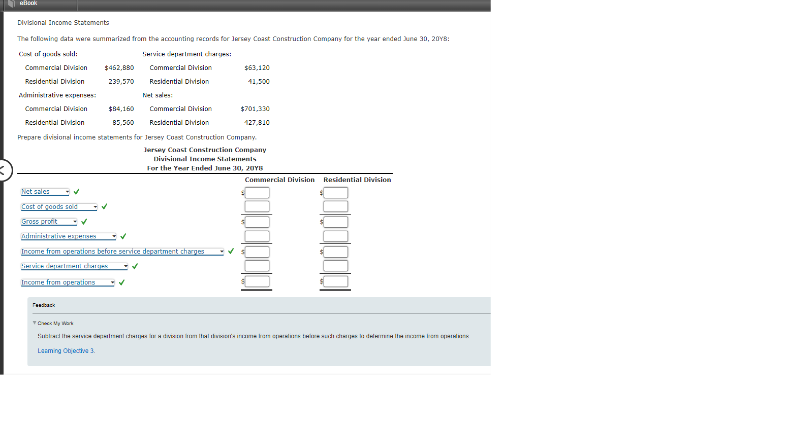 Solved Divisional Income Statements The following data were | Chegg.com