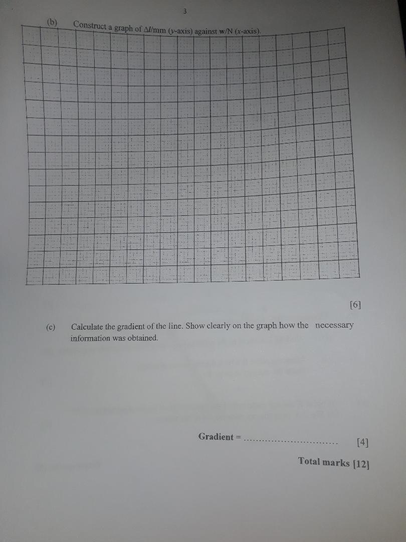 Solved A student carries out an experiment to investigate | Chegg.com
