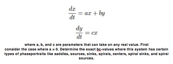 Solved Dx/dt = ax + by dy/dt = cx where a, b, and c are | Chegg.com