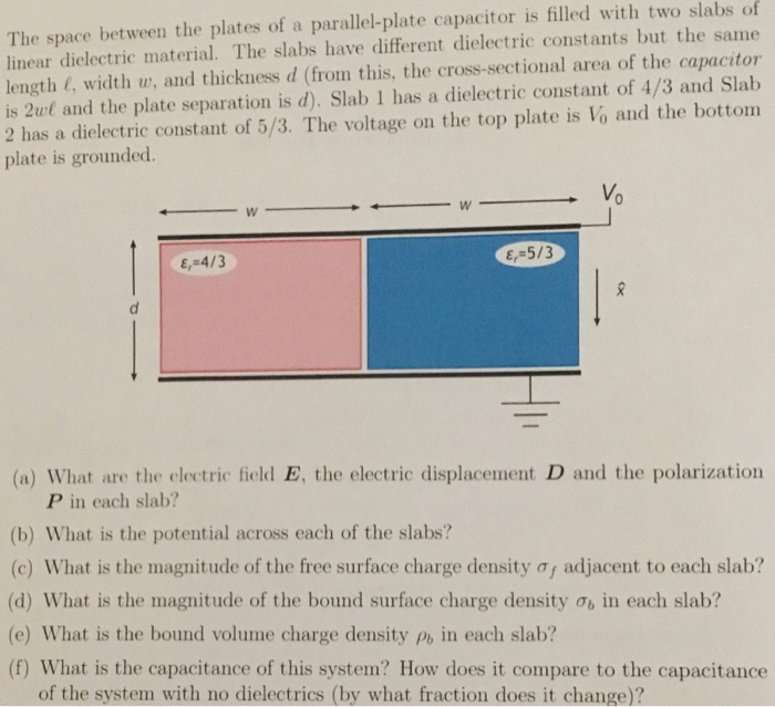 Solved The space between the plates of a parallel-plate | Chegg.com