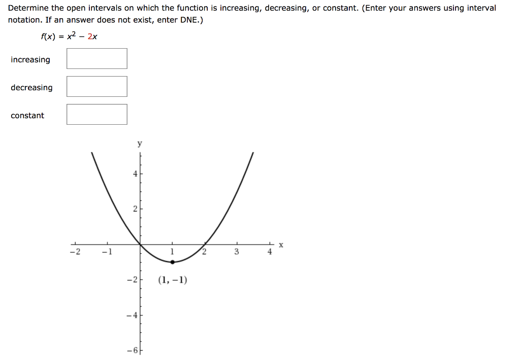Solved Determine the open intervals on which the function is | Chegg.com Solved Determine the open intervals on which the function is | Chegg.com