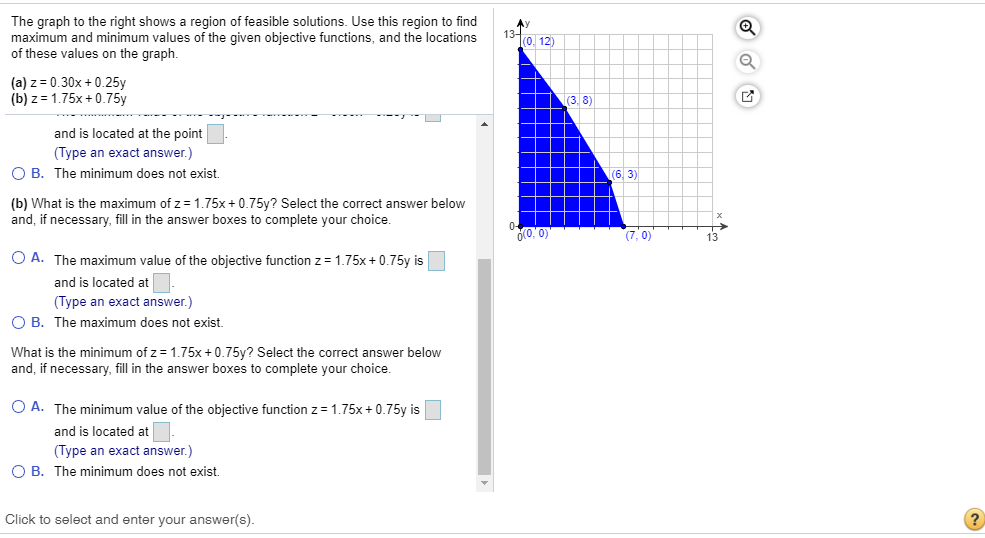 Solved The graph to the right shows a region of feasible | Chegg.com