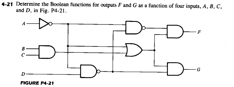 Solved 4 21 Determine The Boolean Functions For Outputs F