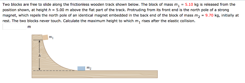 Solved Two blocks are free to slide along the frictionless | Chegg.com