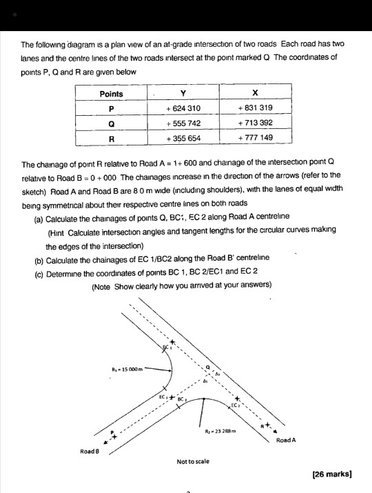 The following diagram is a plan view of an at-grade | Chegg.com