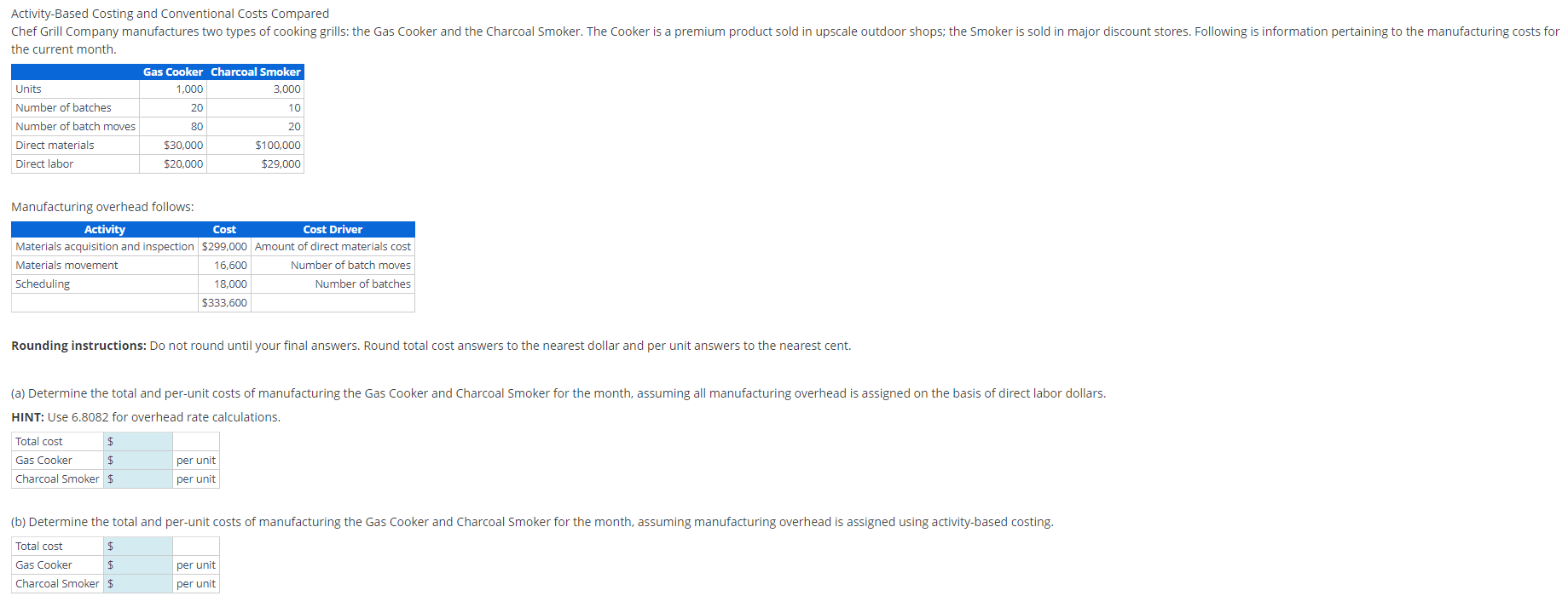 Solved Activity-Based Costing and Conventional Costs | Chegg.com