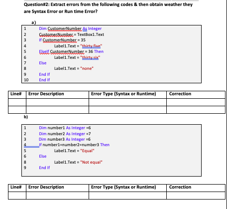 Solved Question#2: Extract errors from the following codes & | Chegg.com