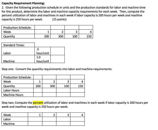 Solved Capacity Requirement Planning: 2. Given the following | Chegg.com