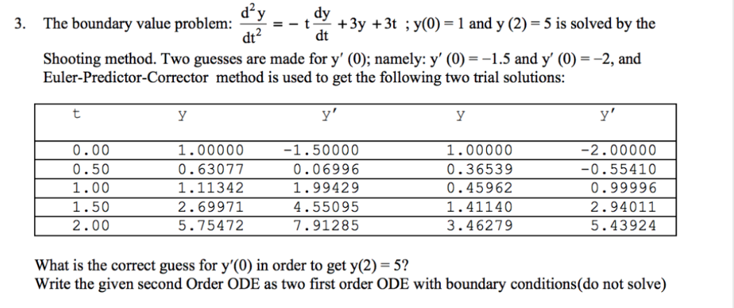 Solved (The given second order ODE can be written as two | Chegg.com