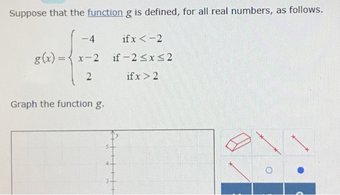 Solved Suppose that the function g is defined, for all real. | Chegg.com