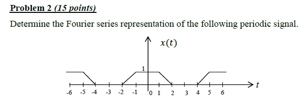 Solved Problem 2 15 Points Determine The Fourier Series