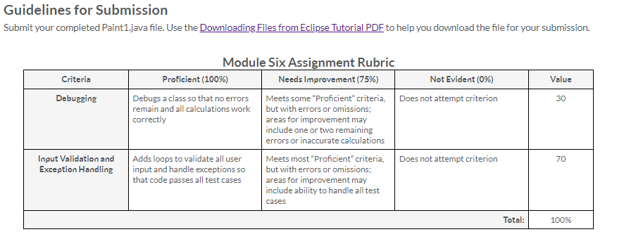 Solved Many Java programs that you create will receive and | Chegg.com