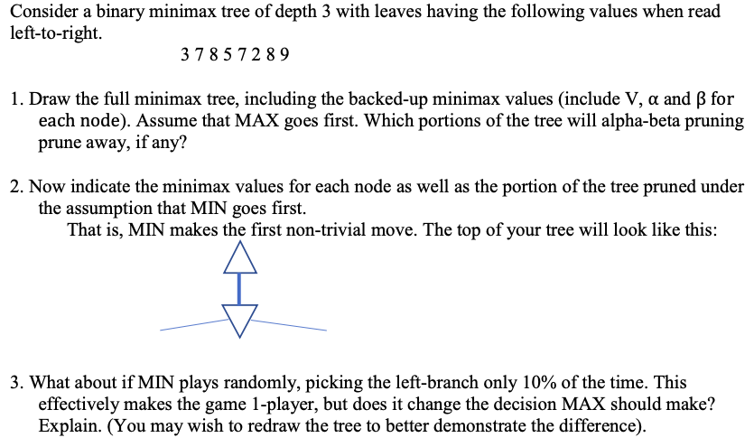 Consider A Binary Minimax Tree Of Depth 3 With Leaves 