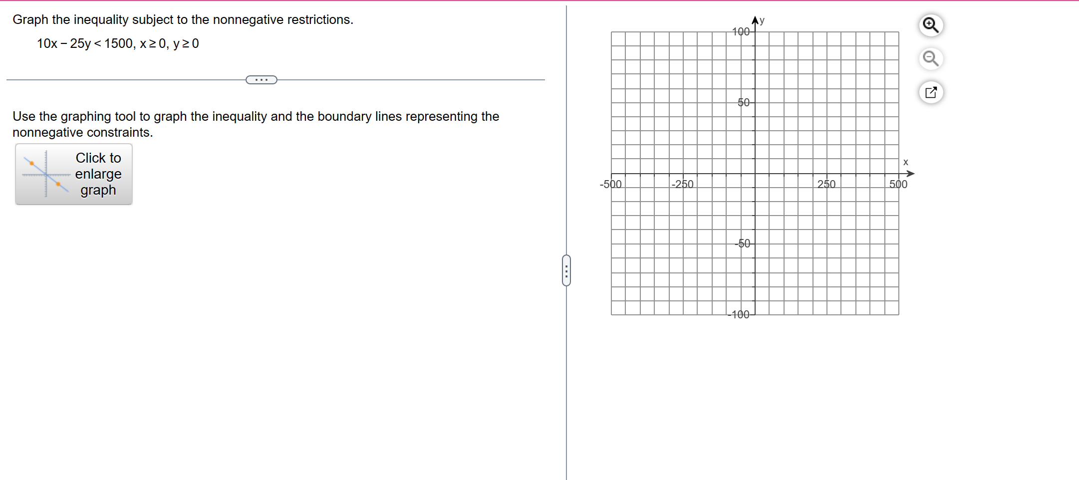 Solved Graph the inequality subject to the nonnegative | Chegg.com