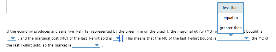 Solved If the economy produces and sells five T-shirts | Chegg.com