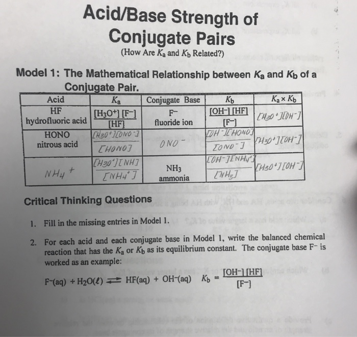 Solved Acid/Base Strength of Conjugate Pairs Model 1: The | Chegg.com