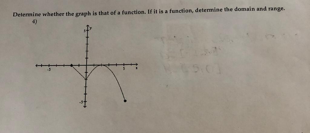 Solved Determine whether the graph is that of a function. If | Chegg.com