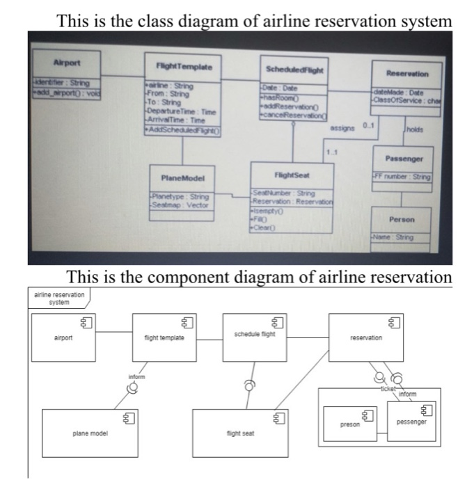 Solved Exercise (CLO 2,3) Propose a deployment diagram for | Chegg.com