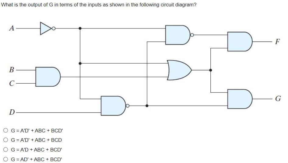 Solved What is the output of G in terms of the inputs as | Chegg.com