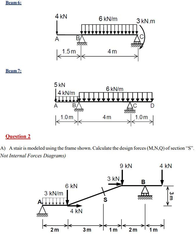 Solved 1.Draw the Internal Forces Diagrams IFDs (B.M.D, | Chegg.com
