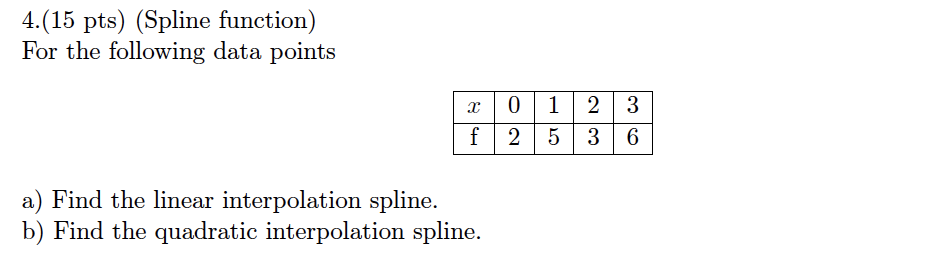 Solved 4.(15 pts) (Spline function) For the following data | Chegg.com