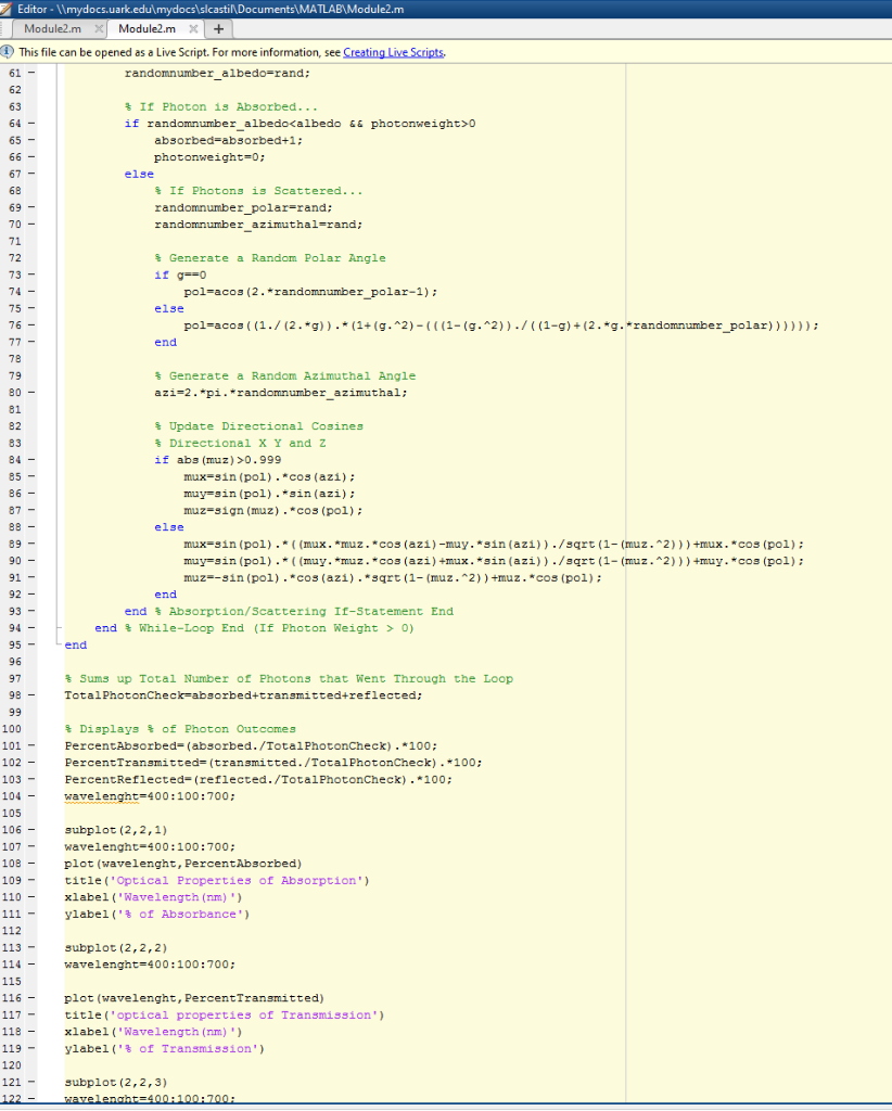 Module 3 – Effect of optical properties and tissue | Chegg.com