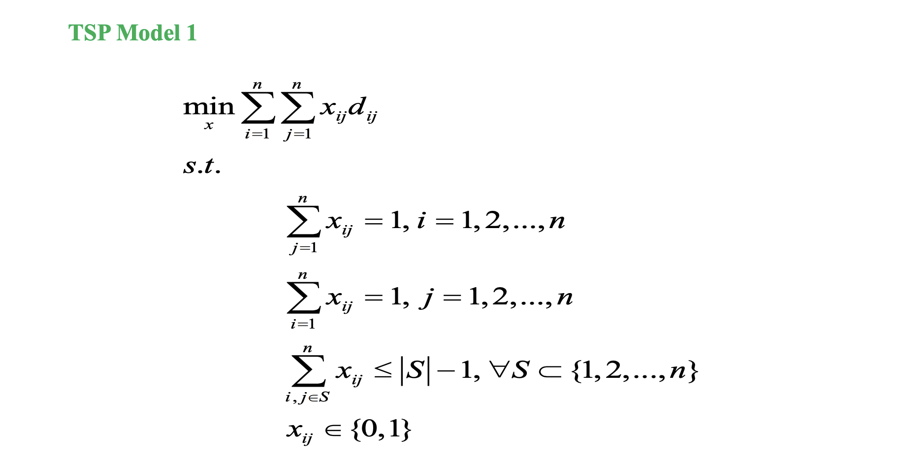 Homework: Meals-on-Wheels Download the TSP | Chegg.com
