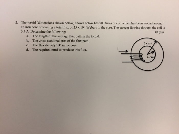 Solved 2. The toroid (dimensions shown below) shown below | Chegg.com