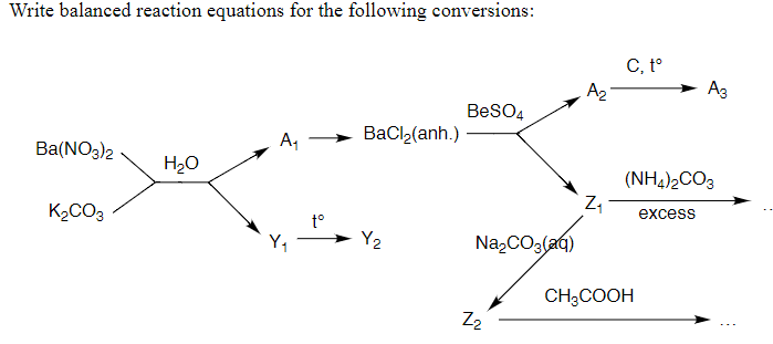 Solved Write balanced reaction equations for the following | Chegg.com