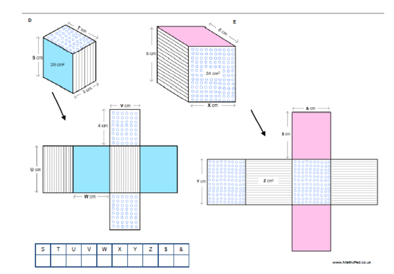 Solved Five rectangular prisms are shown with their nets. | Chegg.com