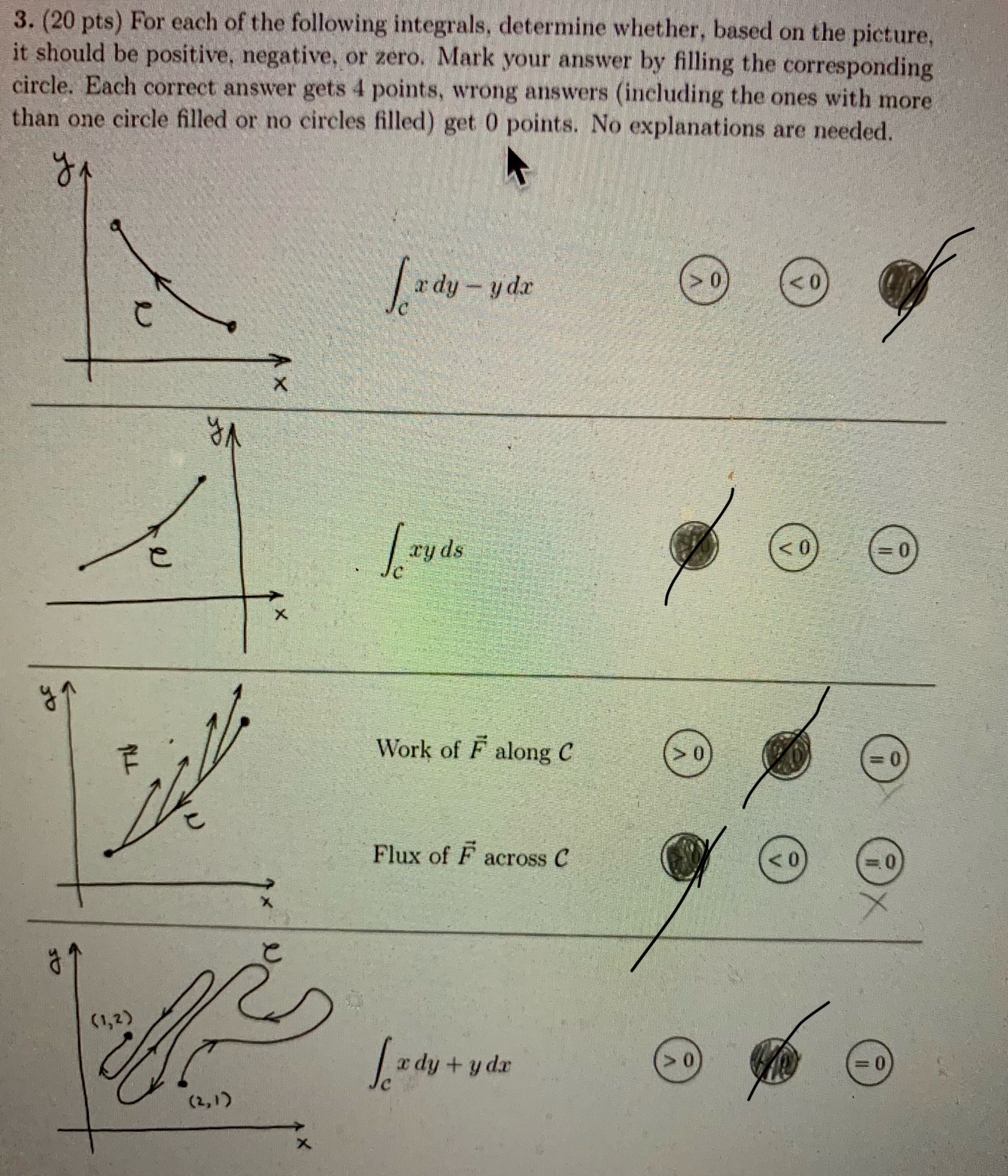 Solved (20pts) ﻿For each of the following integrals, | Chegg.com