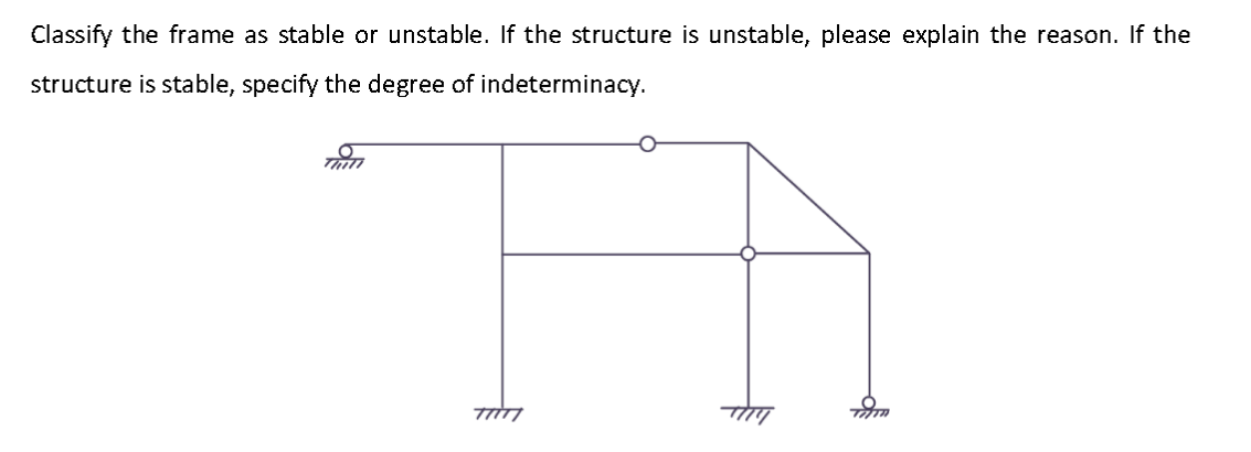 Solved Classify the frame as stable or unstable. If the | Chegg.com