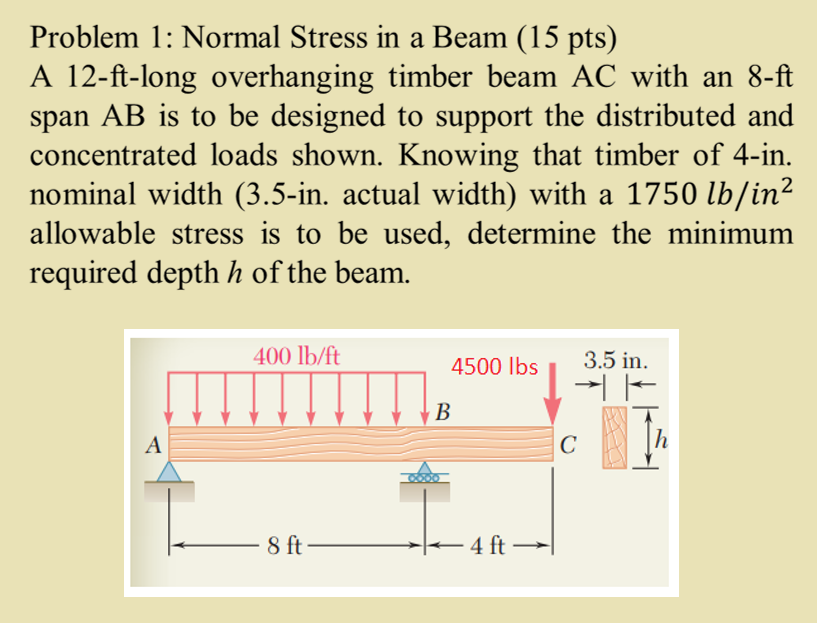 Solved Problem 2: Normal Stress of a Beam (15 pts) For the | Chegg.com