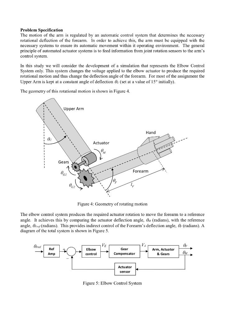 Problem Specification The motion of the arm is | Chegg.com