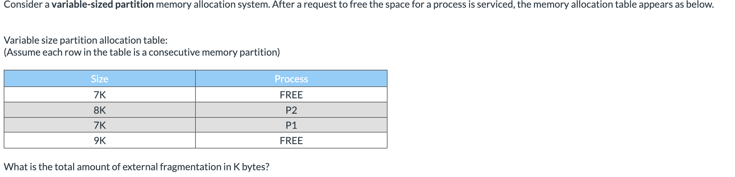 Solved Consider A Variable Sized Partition Memory Allocation